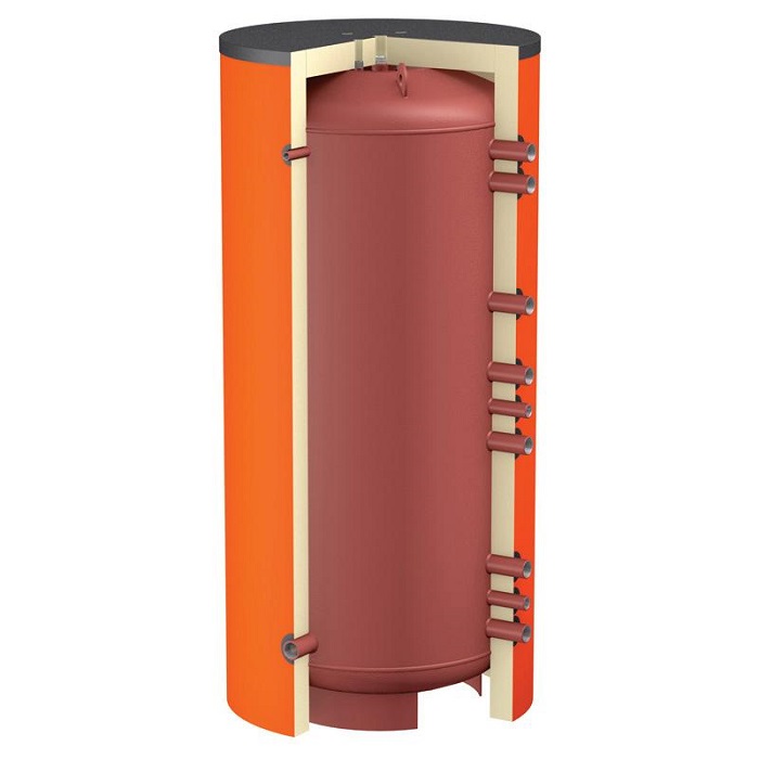 Θερμαντήρας Flamco Duo 1500 | --FLAMCO Duo | QAT Energy